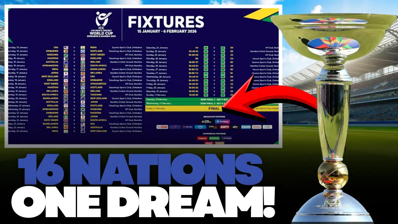 No India-Pakistan match: ICC announces Under 19 World Cup 2026 Schedule